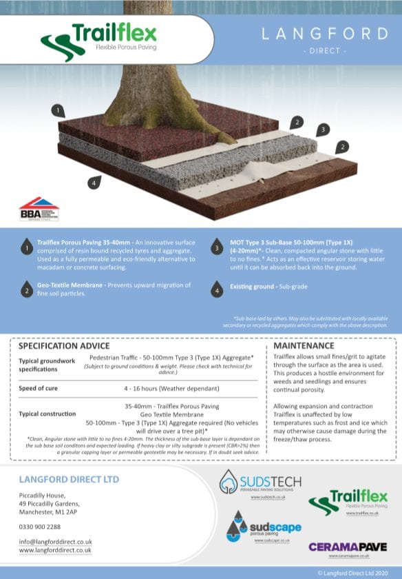 Trailflex Flexible Paving Solution - Resin Bound Rubber - Permeable Paving